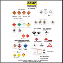 TDG Classification Guide – GEMC Inc